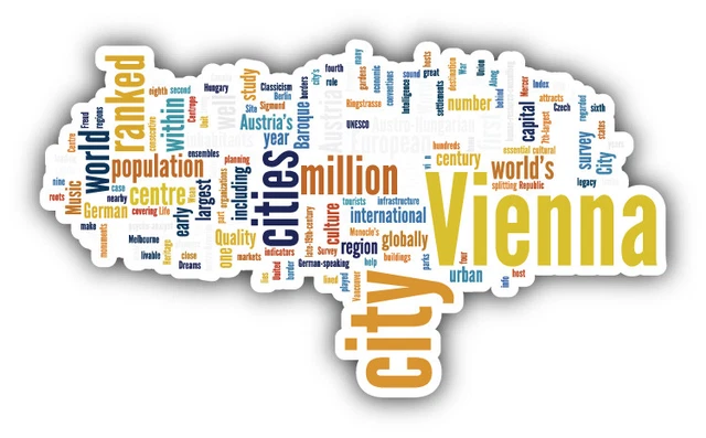 DOPASTICKER Vienna City Austria Word Cloud Sticker Decal Phone Decal ...