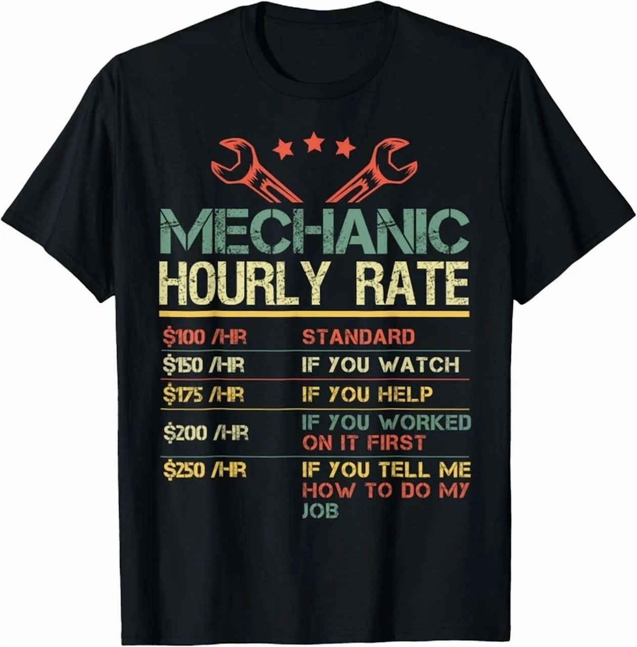 DOVU Funny Mechanic Hourly Rate Auto Repair Mechanic Labor Rates T ...
