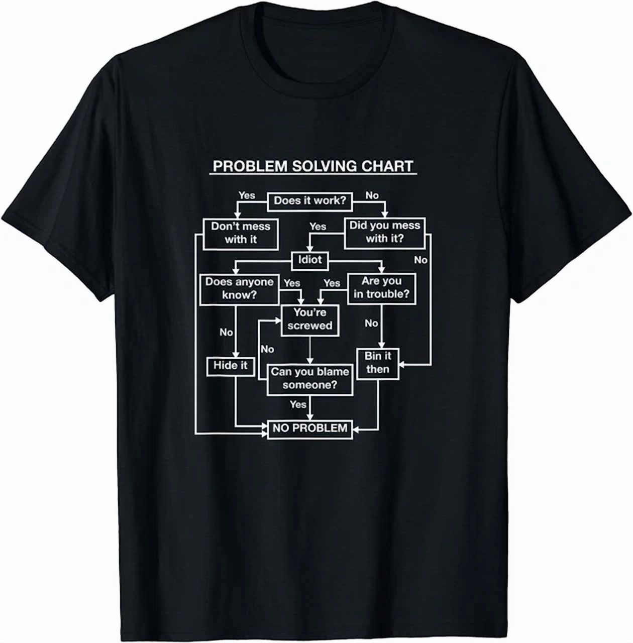 DOVU Funny Problem Solving Flowchart Chart, Geeky And Nerdy Gifts T ...