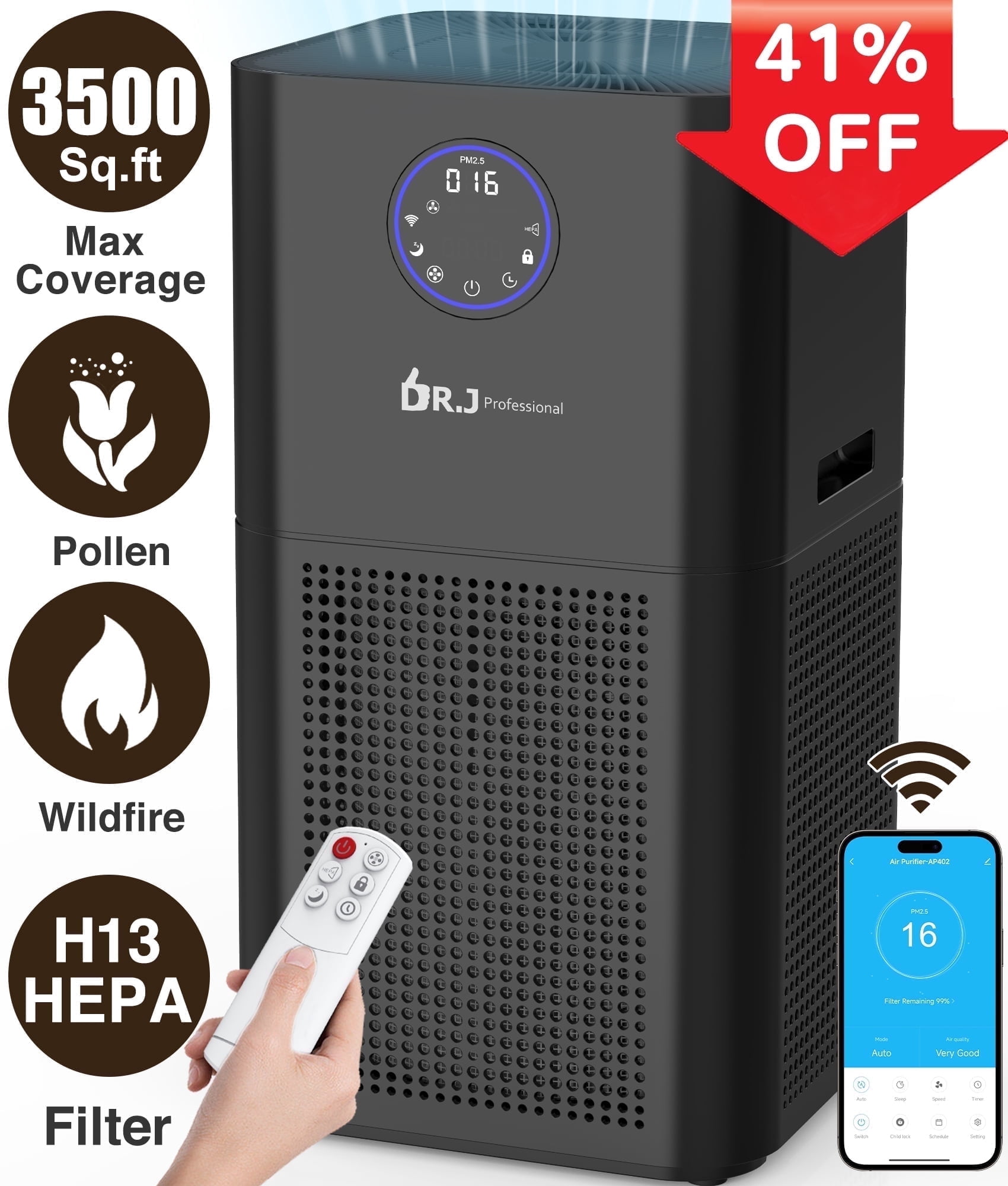 Customer reviews for Air Purifier for Large Rooms 3500 Sq.ft, HEPA Air ...