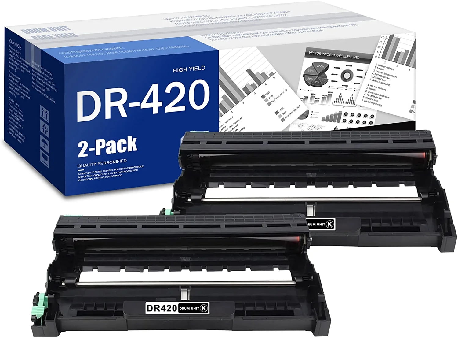 2 Pack DR420 Drum Unit for DCP-7060D 7065D, Intellifax 2840 2940, MFC ...