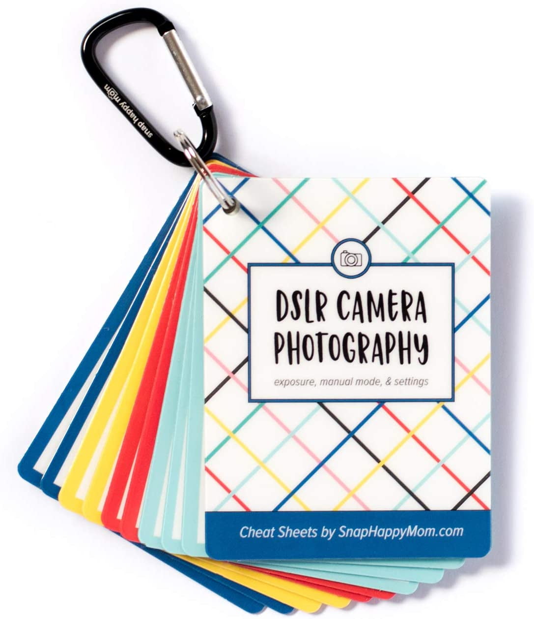 DSLR Cheat Sheet s for Canon, Nikon and Sony Cameras - Quick Reference ...