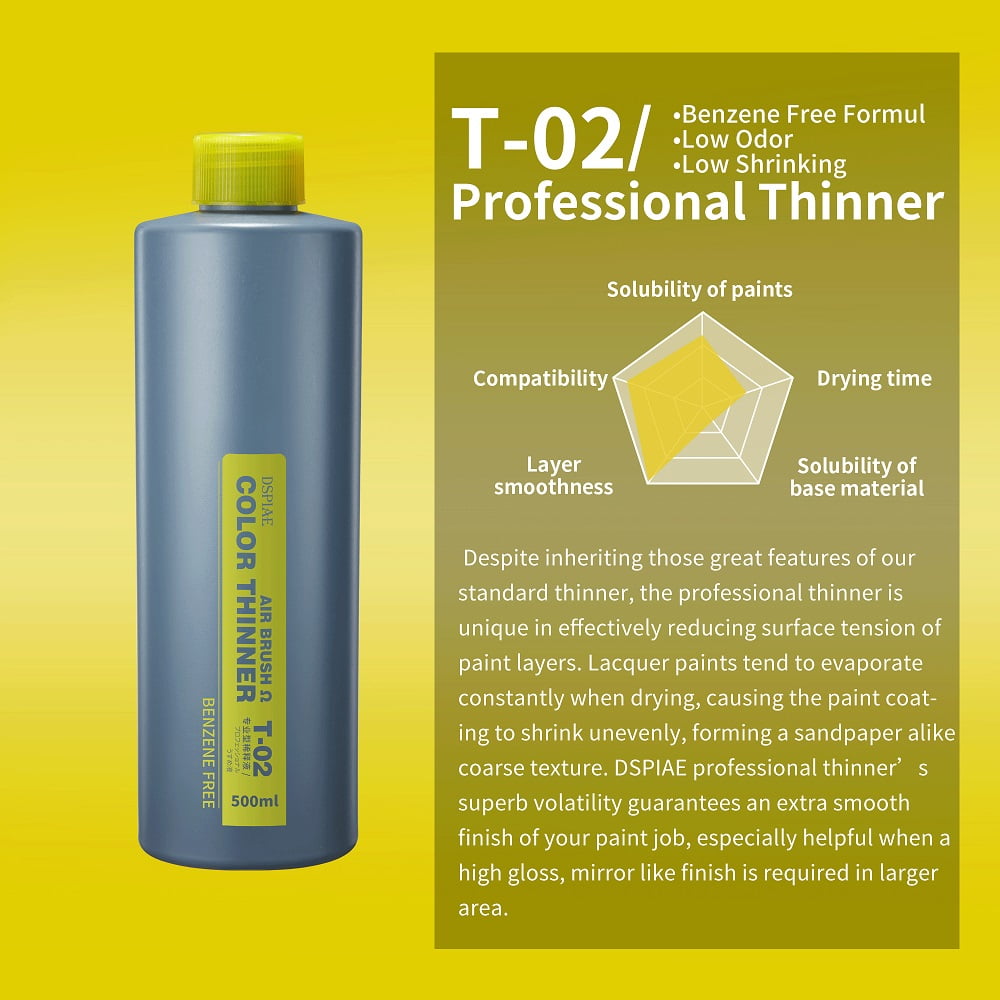 DSPIAE T-02 Professional Color Thinner 500ml Universal Lacquer Hobby ...