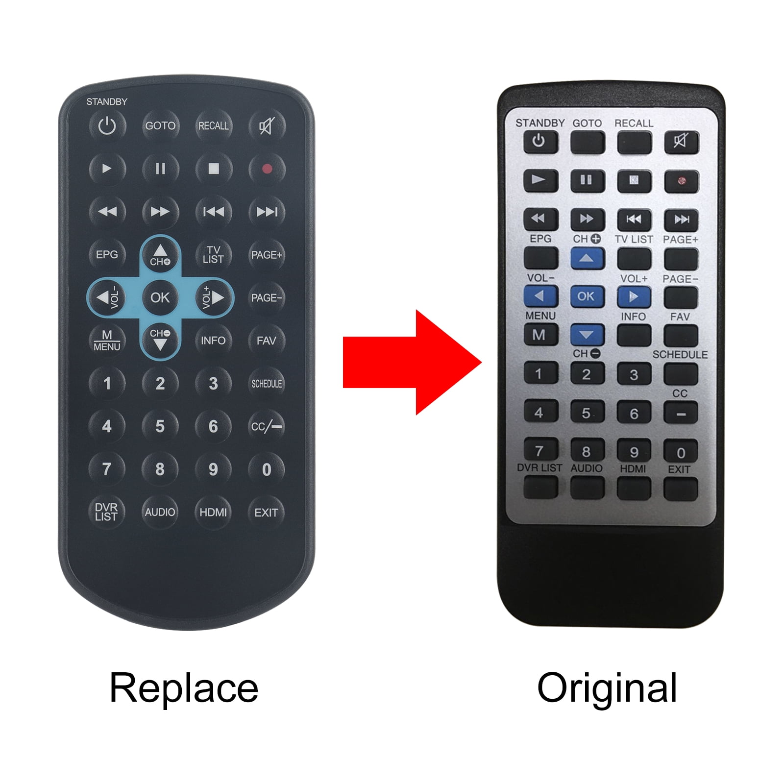 DTA880 Remote Control for RCA Digital TV Converter Recorder - Walmart.com