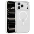 DUEDUE iPhone 17 Pro Max 6.9", Compatible with Mag-Safe, Magnetic Slim ...