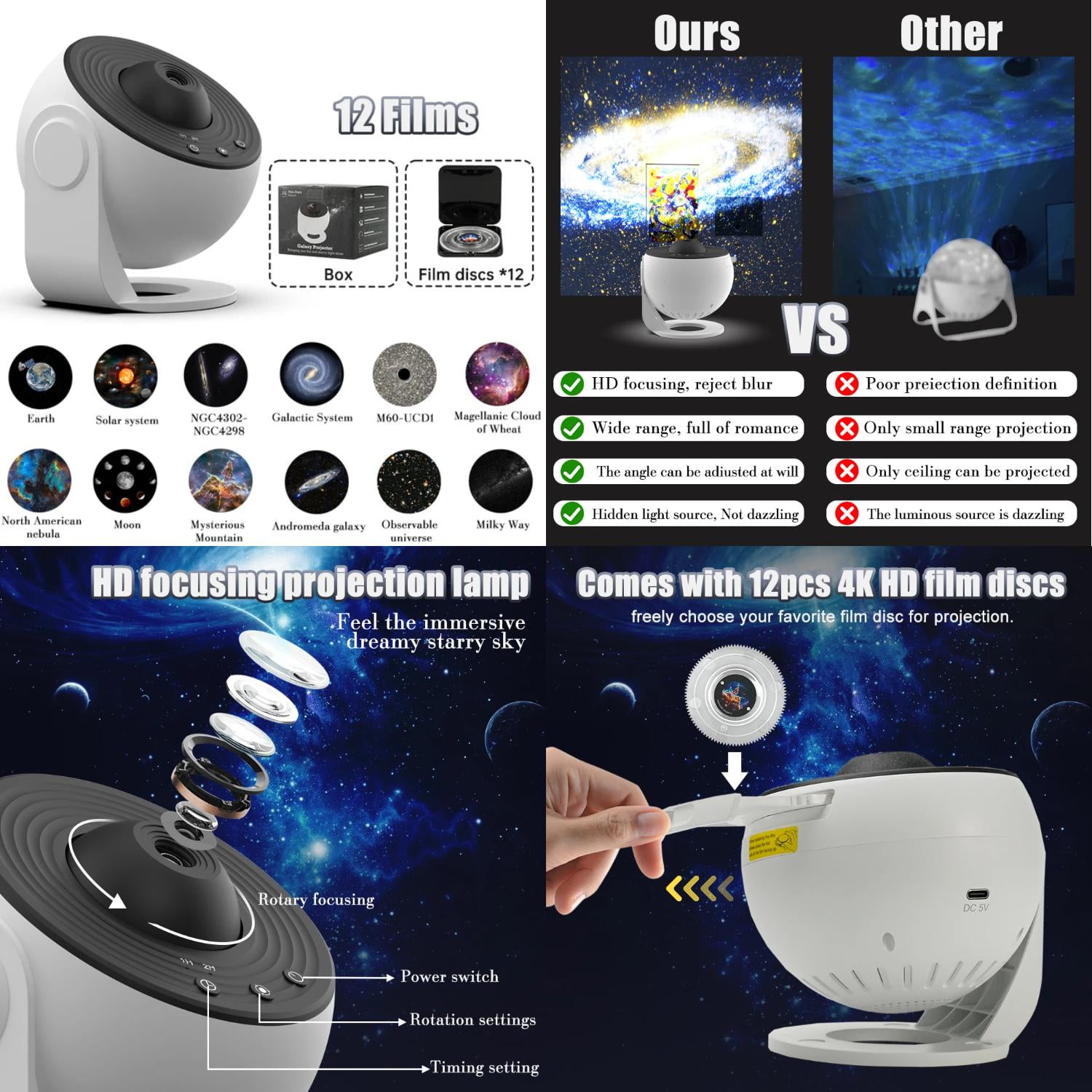 DUFDERIA 12 In 1 Star Projector Bedroom Aurora Projection Night Light ...