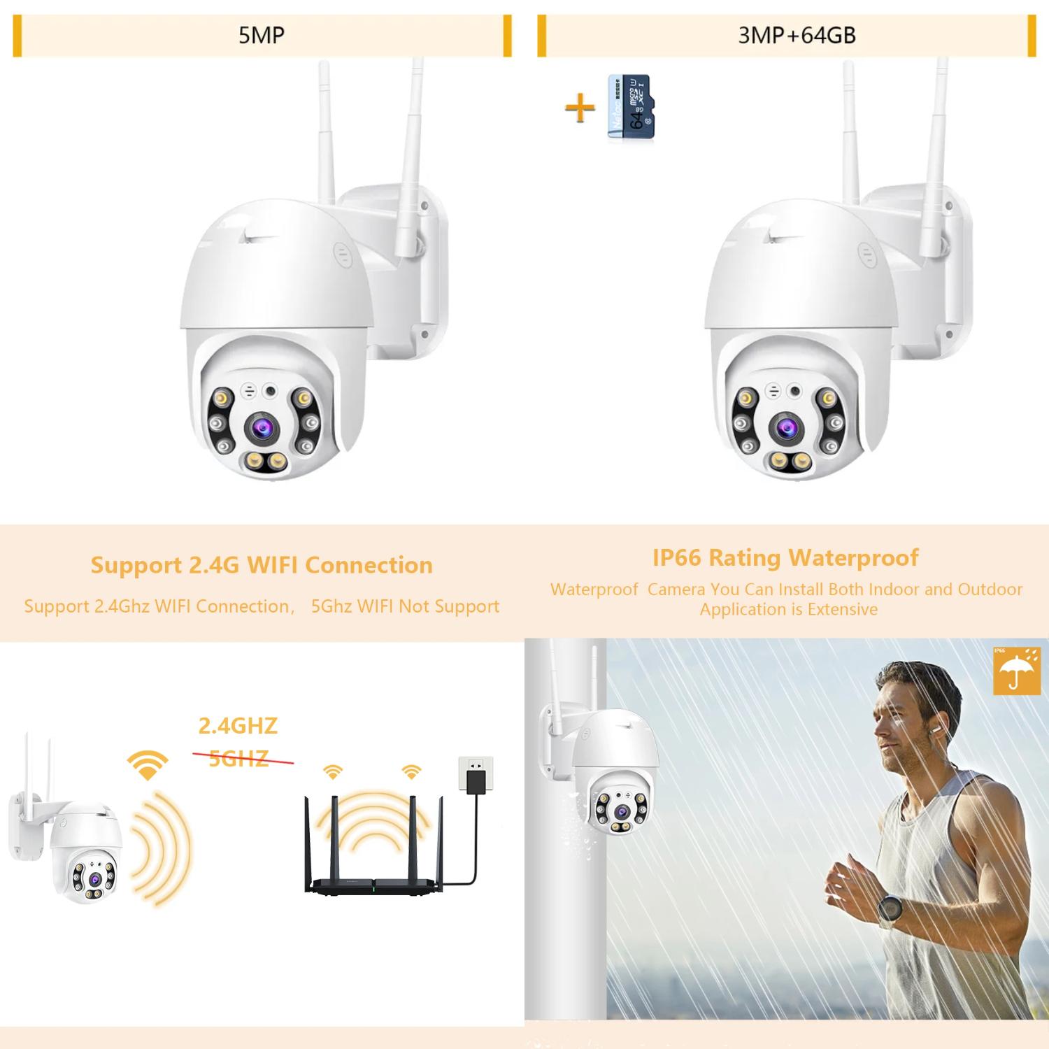 DUFDERIA 5MP Auto Tracking Speed Dome PTZ IP Camera WIFI 3MP Security ...