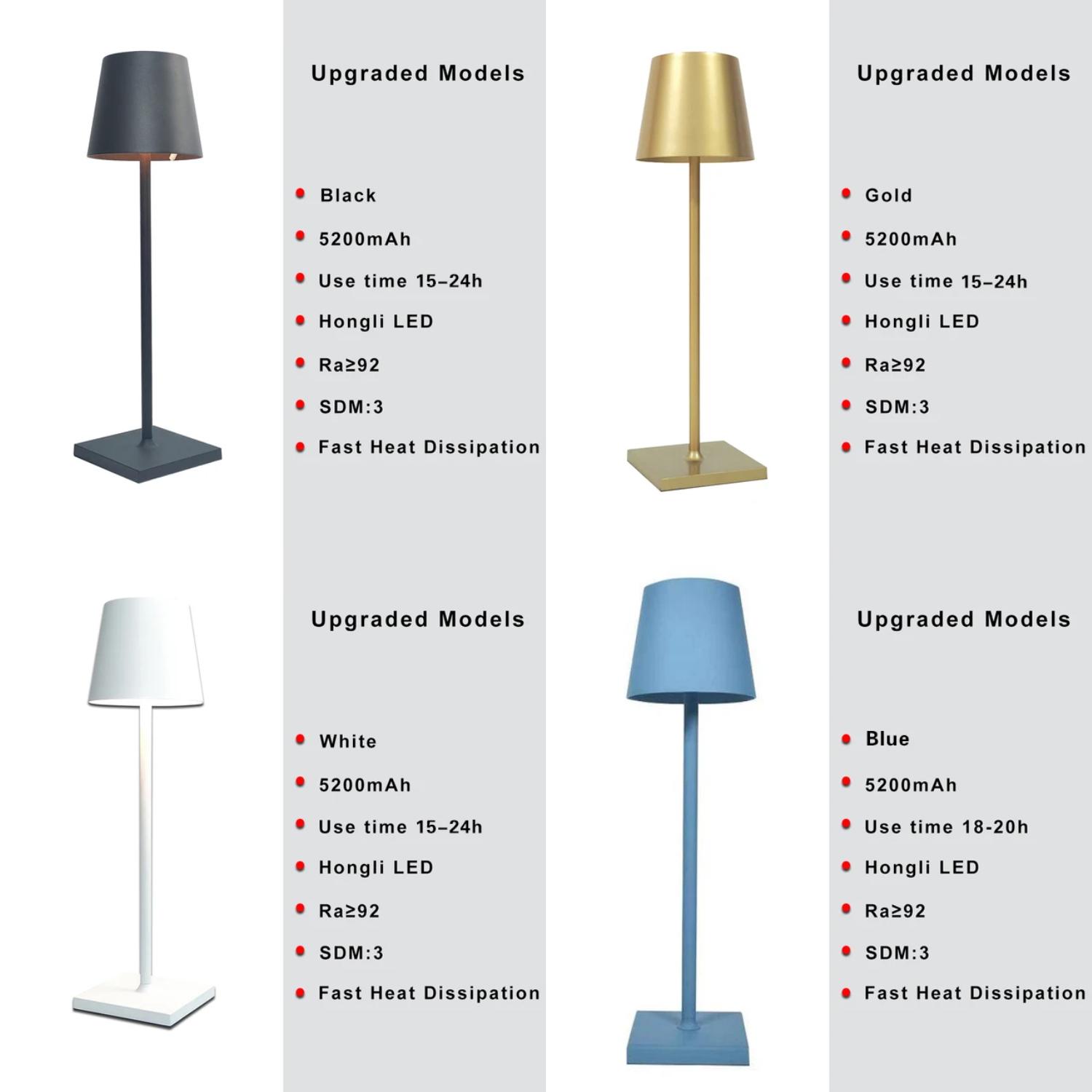 DUFDERIA Cordless Table Lamp Dimmable Bedside Lamp Restaurant ...