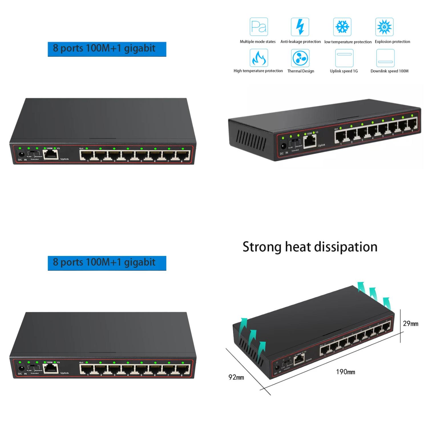 DUFDERIA Dock station Plug and Play game Gigabit Switch RJ45 Hub ...