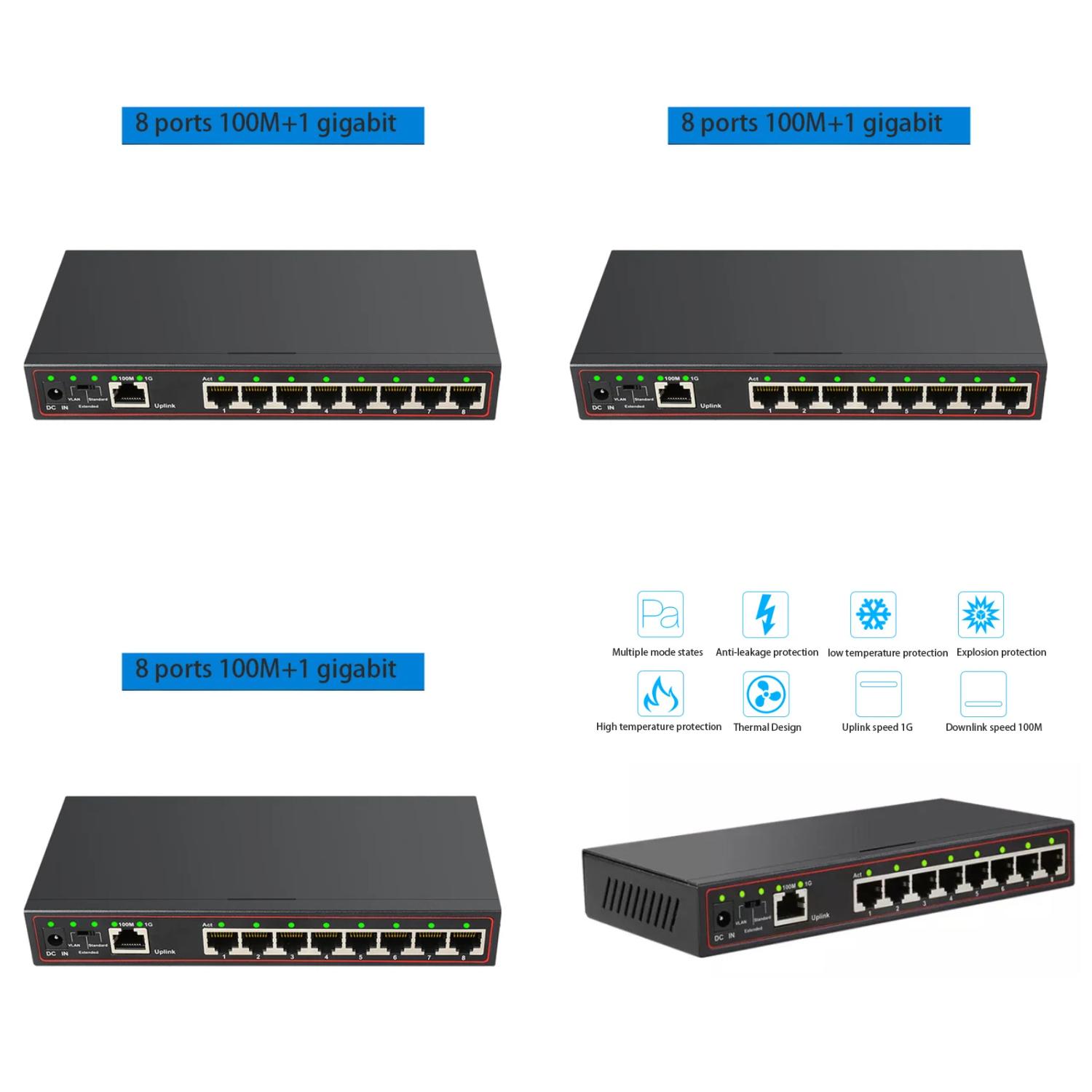 DUFDERIA Dock station Plug and Play game Gigabit Switch RJ45 Hub ...