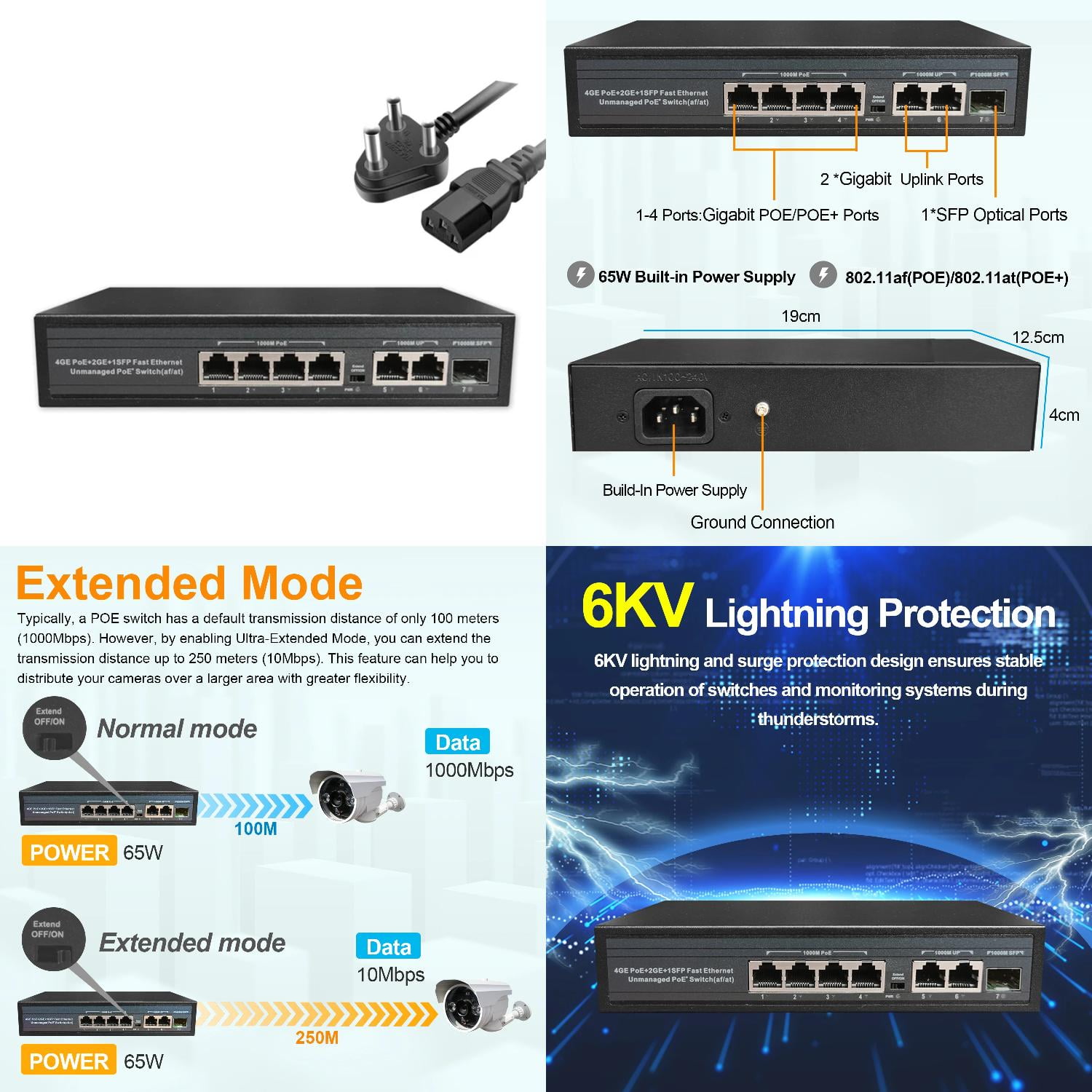 DUFDERIA Full Gigabit POE Ethernet Network Switch Hub Unmanaged 65W 4 ...