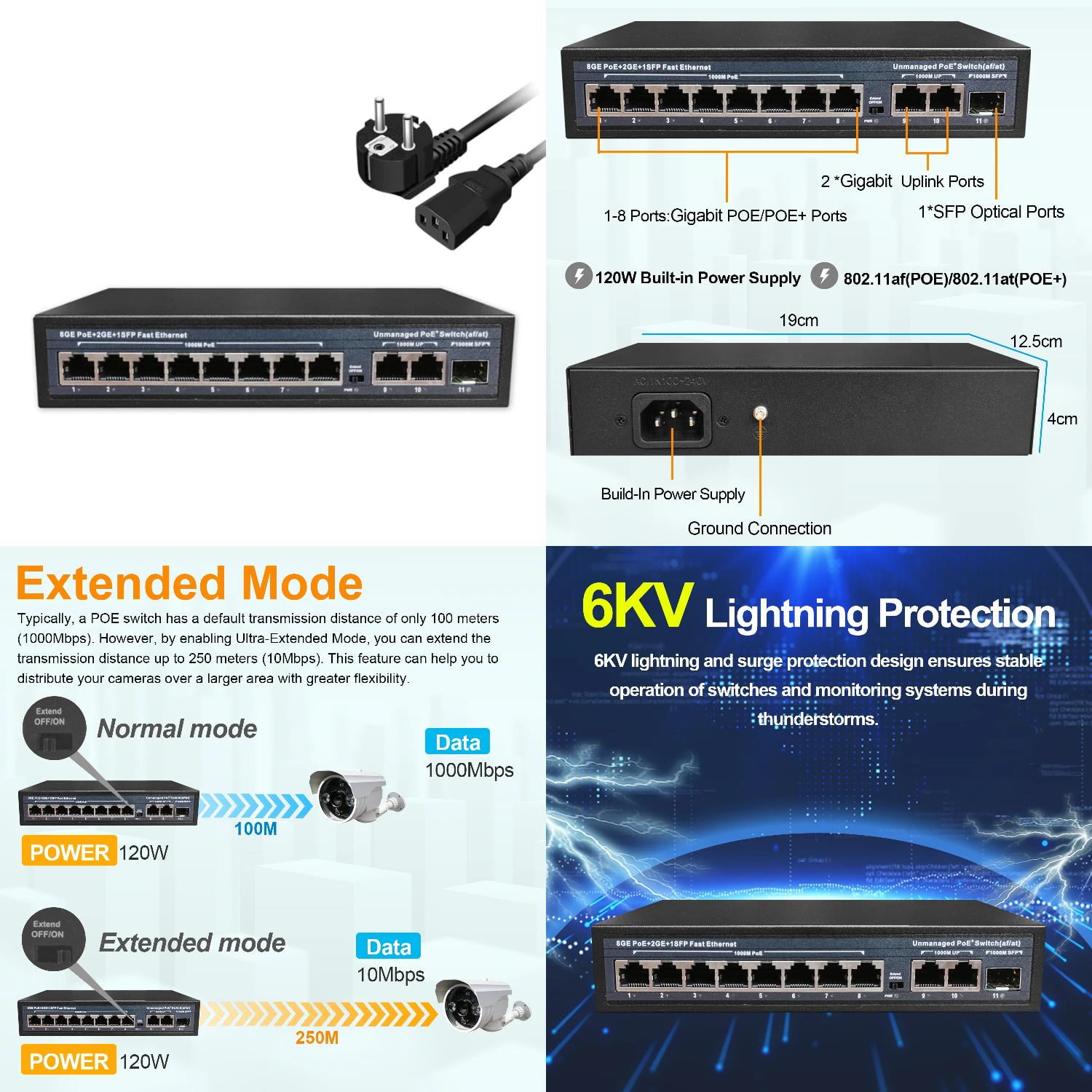 DUFDERIA Full Gigabit POE Network Ethernet Switch Unmanaged Hub 120W 8 ...