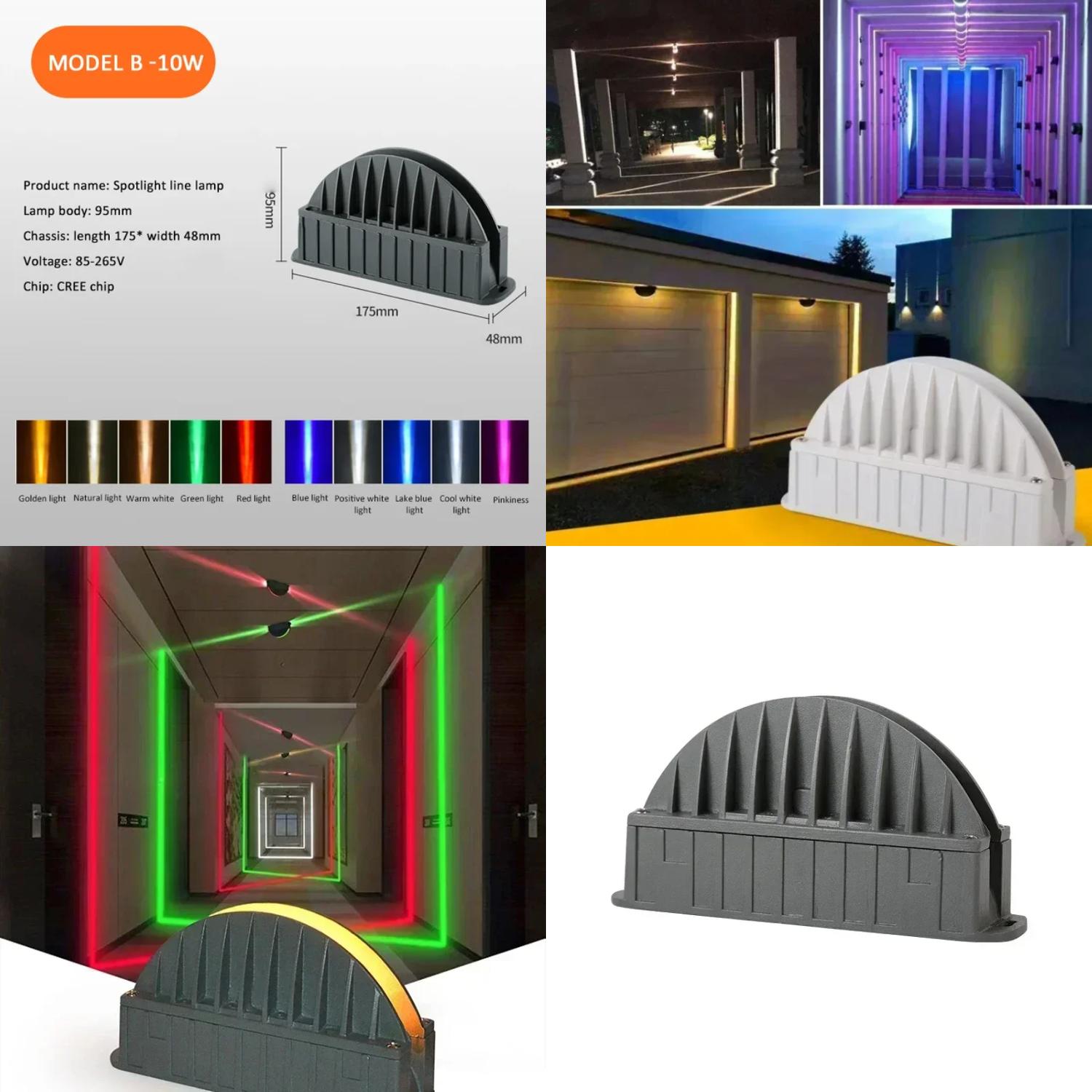 DUFDERIA LED Door Frame Spotlight Outdoor & Indoor Lighting Beam Wall ...