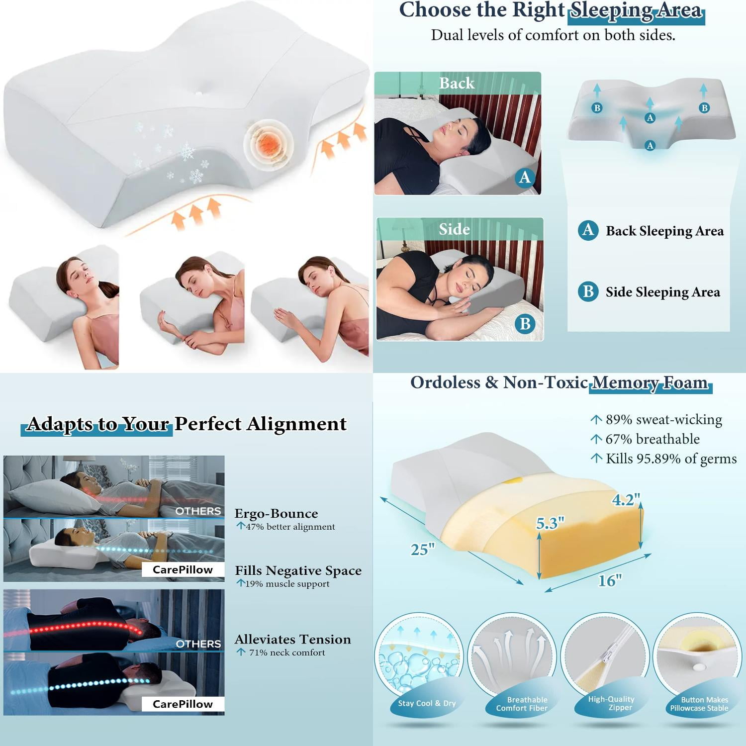 DUFDERIA Luxurious and Indulgent Memory Foam Neck Pillow for Ultimate ...