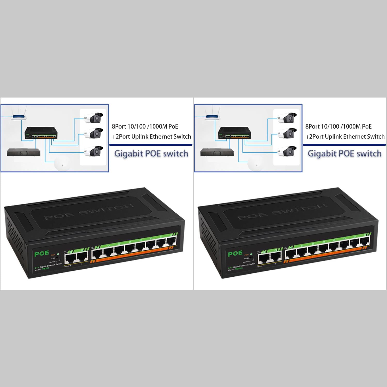 DUFDERIA RJ45 Hub Ethernet Smart Switcher POE switch RJ-45 switch ...