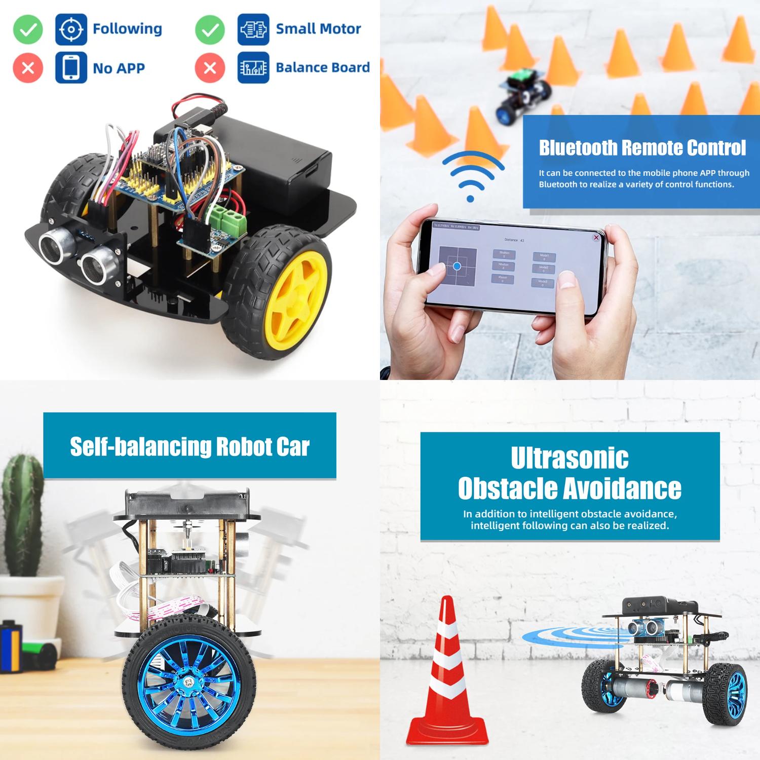 DUFDERIA Ultimate Starter Equipment: Top-rated Programmable Electronics ...