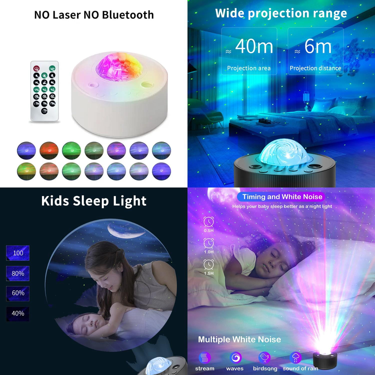DUMNGWH Transform Your Space with Mesmerizing Stunning Northern Lights ...