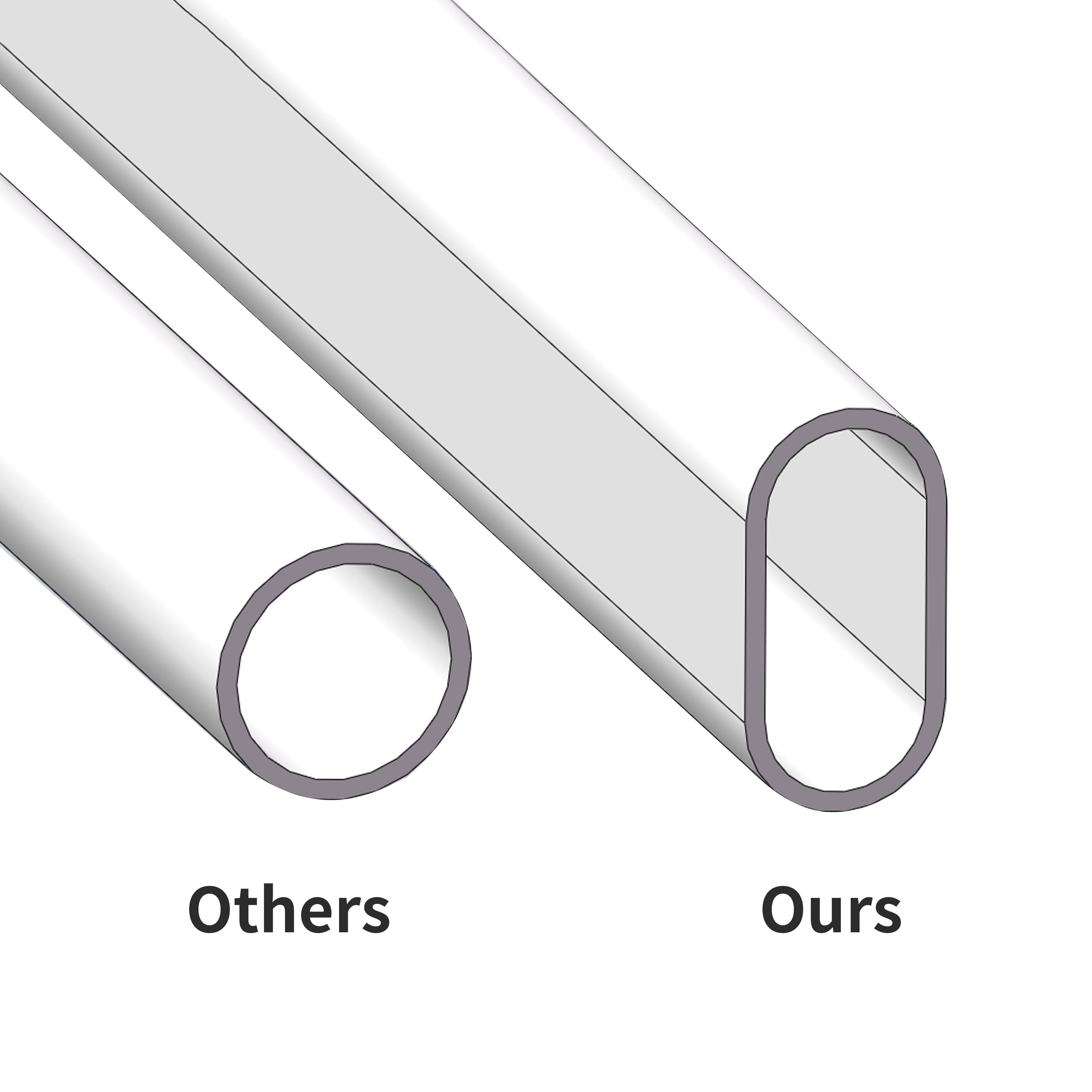 DUOSONG Double Clothing Garment Rack With Shelves Capacity 800Lbs ...