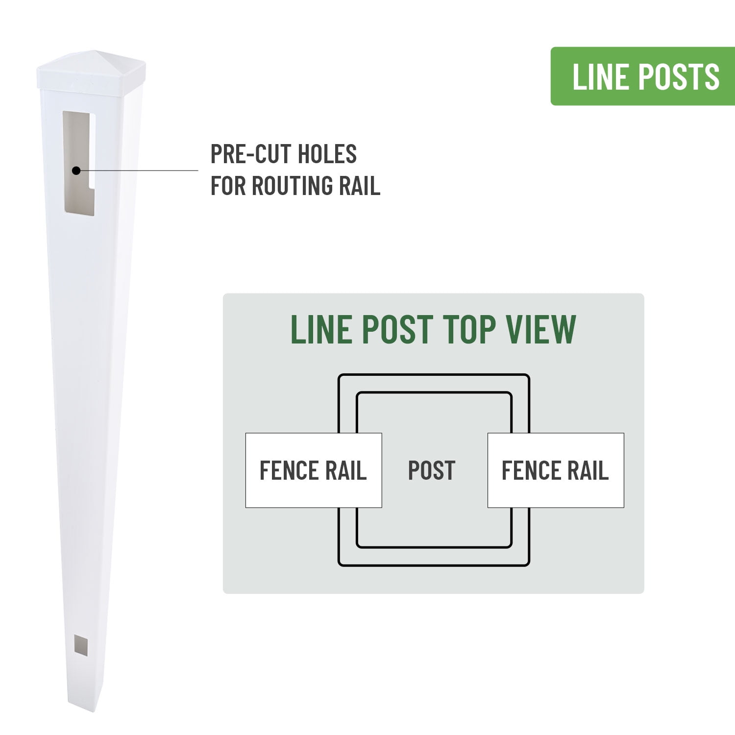 DUOSONG Line Post For White Vinyl Routed Fence Caps Included Set Of 2 ...