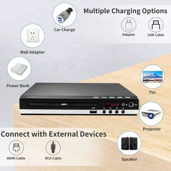 Multiple Region DVD Players