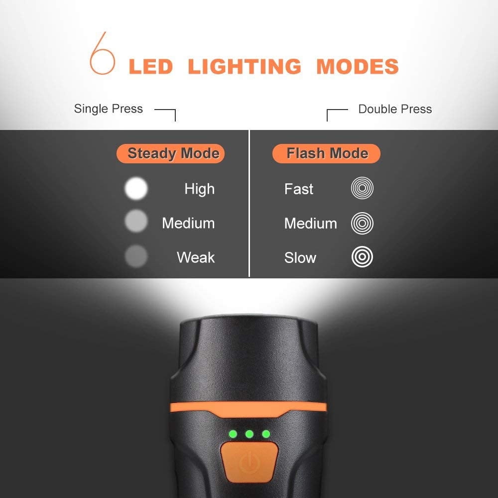 DVKOVI High Lumens Bike Light 6 LED Light Modes Cycling Bike Lamp ...