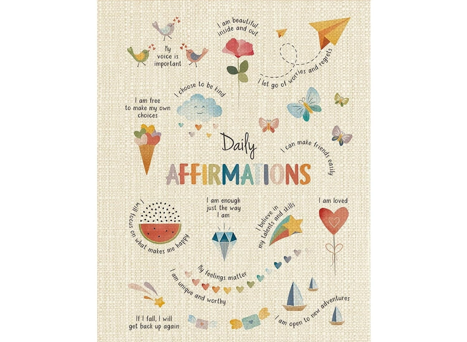 Daily Affirmations Mental Health Poster Mental Health Awareness Art ...
