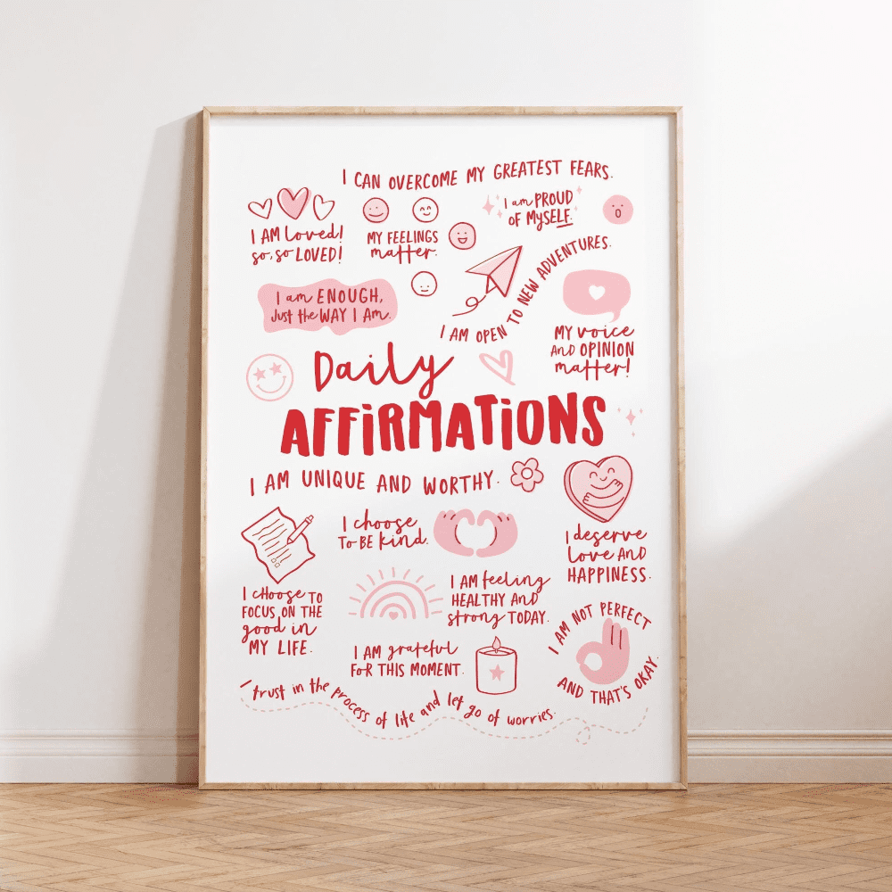 Daily Affirmations Poster, Wall Art For Therapy Office, Positive Daily ...