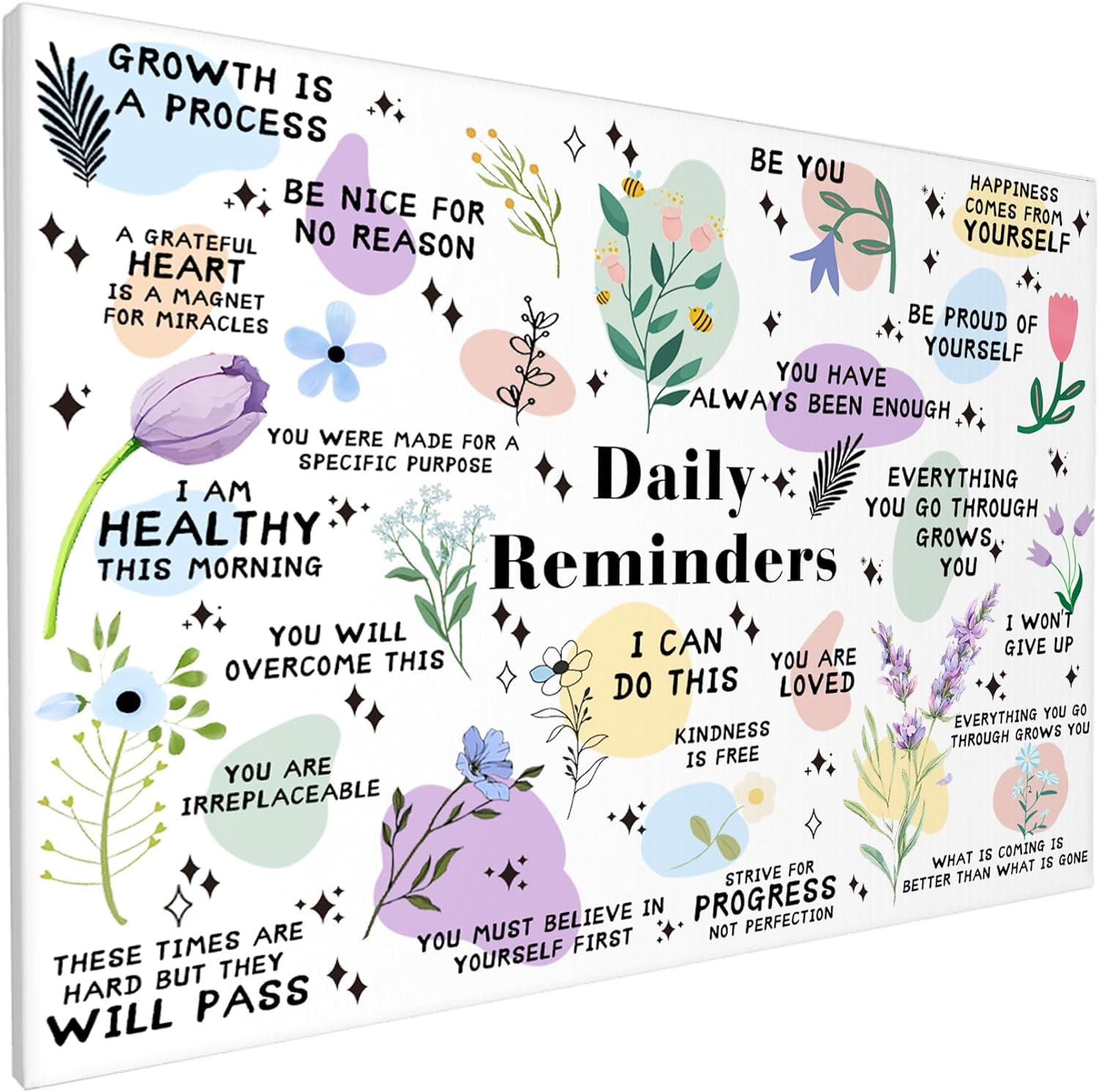 Daily Reminder Wall Art, Inspiration Canvas Wall Decor, Positive ...
