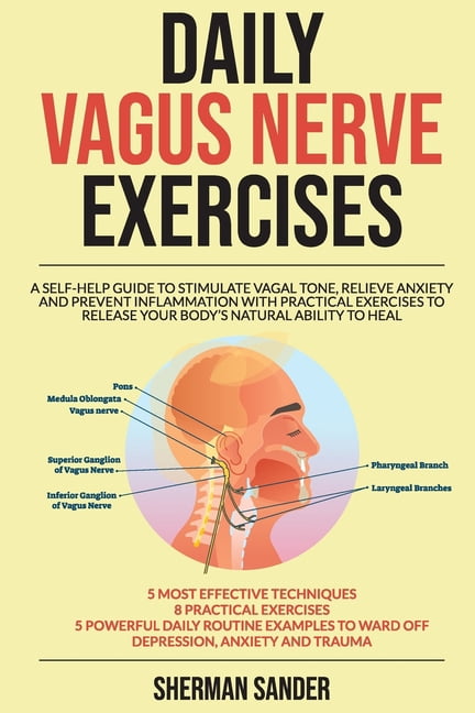 Daily Vagus Nerve Exercises: A Self-Help Guide to Stimulate Vagal Tone ...
