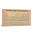 DailyMood Chemistry Metals and Elements Education Chart Wall Art ...