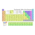 DailyMood Science Classroom Educational Chemistry Chart Art Print ...