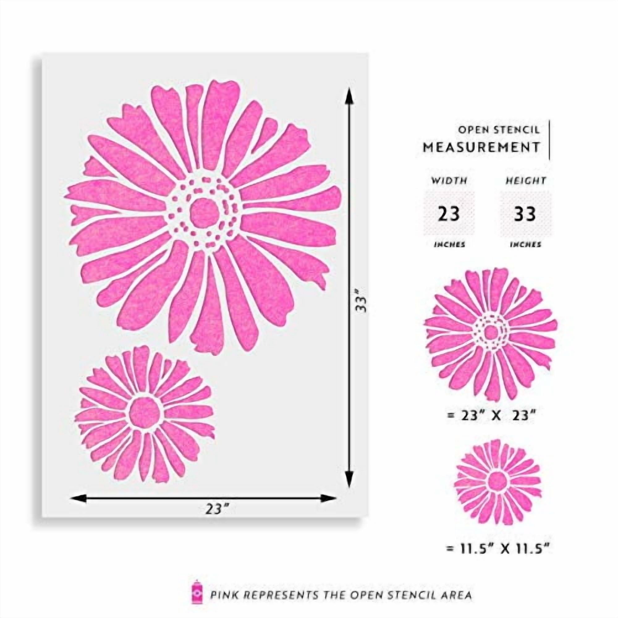 Daisy Floral Pattern Wall Stencil - Daisy Designs, Pattern Wall ...