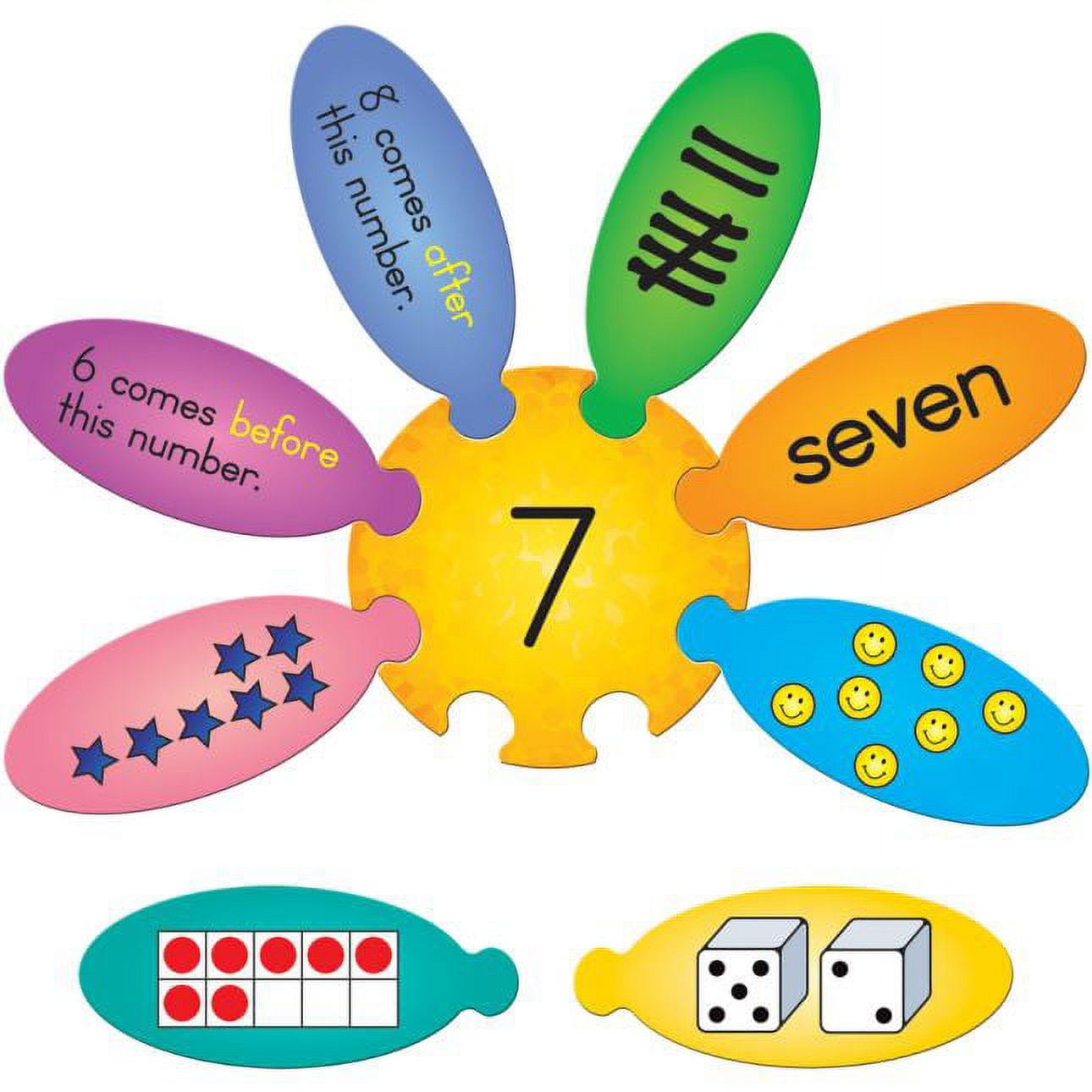 Daisy Puzzles Set - Number Sense 0 To 10 - Walmart.com