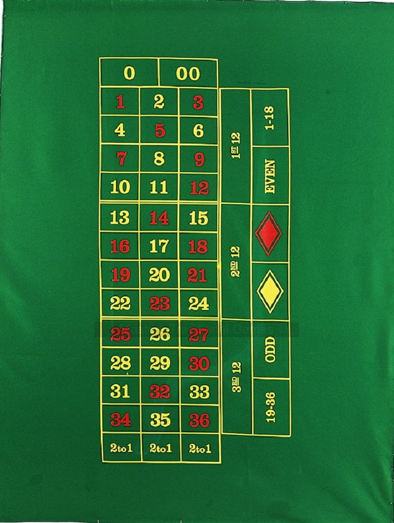 Dal Negro Roulette Mat (90 x 130 cm, double 00, American style ...