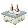 Dancing Peter Rabbit© Music Box - Walmart.com