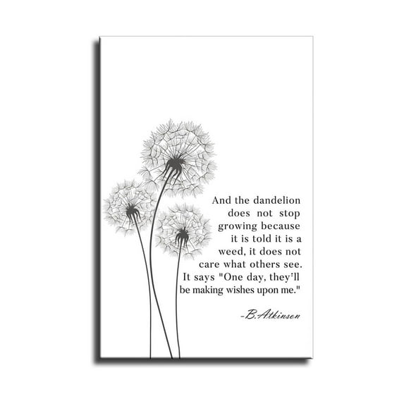 Dandelion Dreams Canvas Art, Motivational Wish Quote Print for ...
