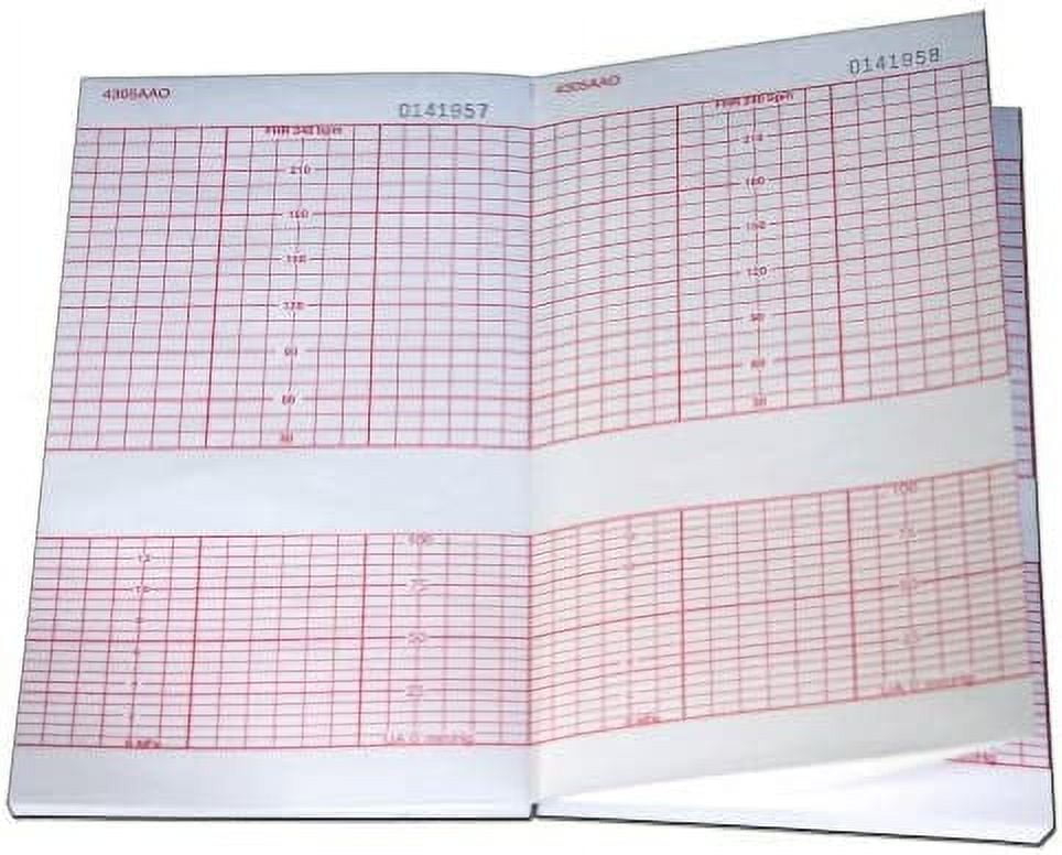Dane Fetal Monitor Recording Paper, A4 Size, 3.54 x 5.98 inches, 150 ...