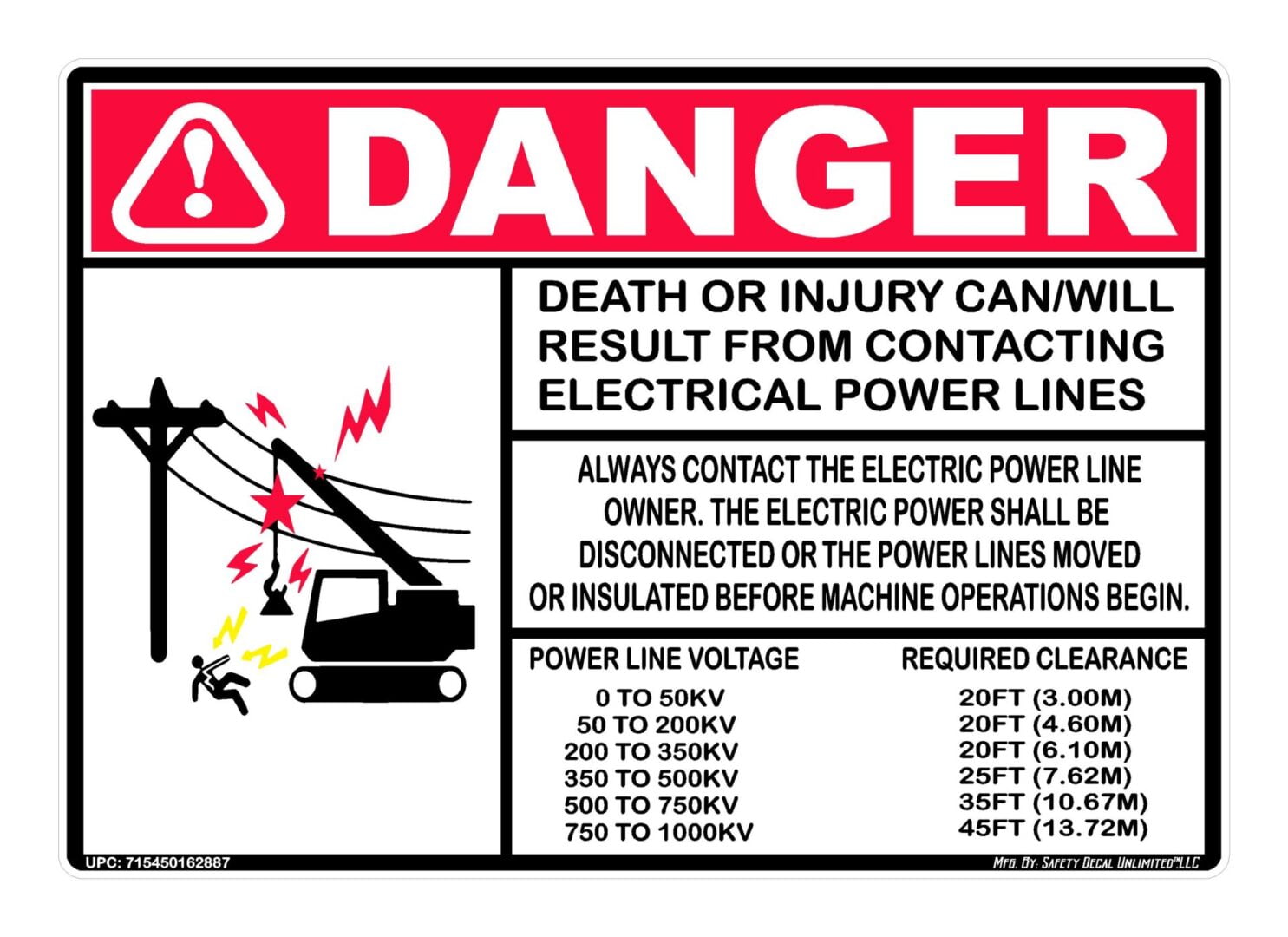 Danger Power Line Crane Bucket Boom Truck Electrical Shock Hazard Burn ...