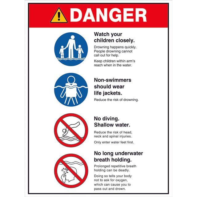 Danger Swimming Rules Sign Prohibition Signs 8 X 12 Inch Metal Tin Sign ...