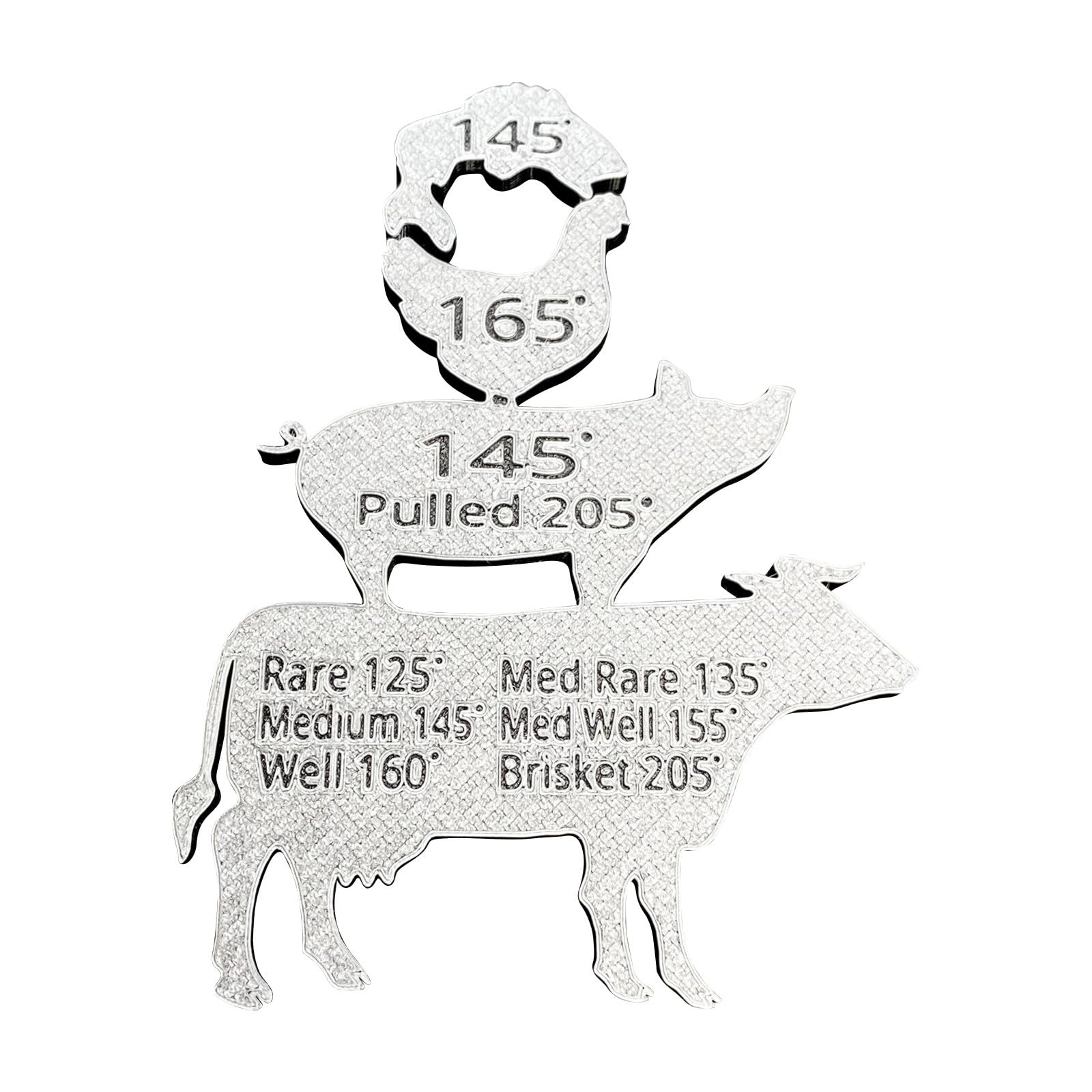 Danieerclosy Metal Meat Temperature Magnet, Animal Temperature Magnet ...