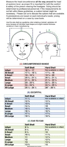 Danmar Products Full Coverage Soft Shell Helmets - Large - Blue ...