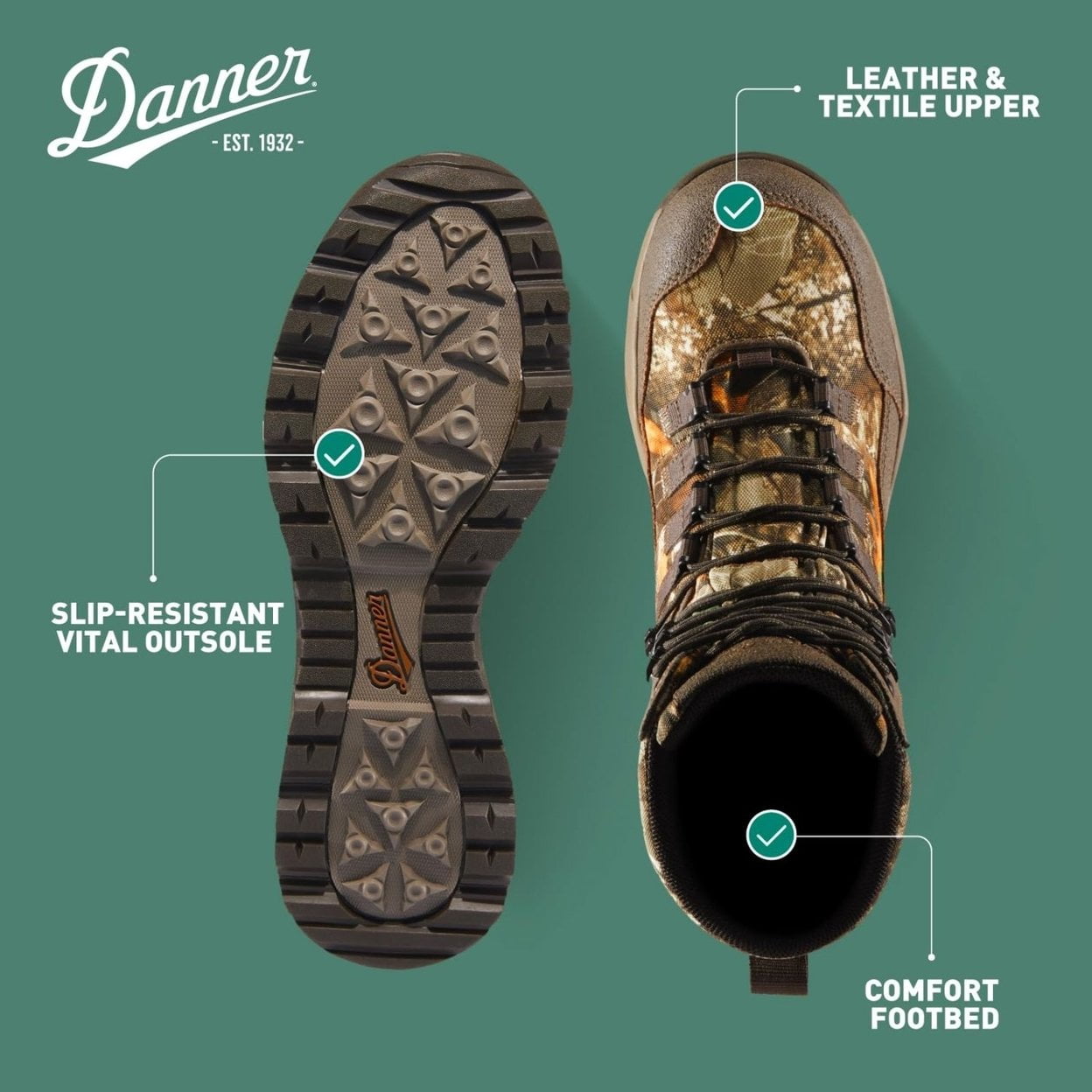Danner Vital 8 Waterproof Hunting Boots for Men - Abrasion-Resistant ...
