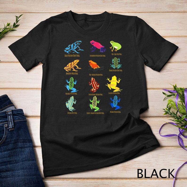 Dart Frogs Identification Chart For Frog Lovers T-Shirt - Walmart.com
