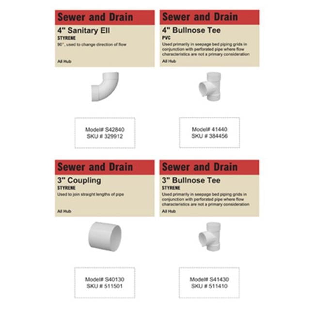 Darwill SEWERDRAINBINCARDS Sewer & Drain Bin Card Kit - Walmart.com