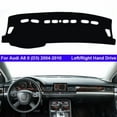Dashboard Cover Pad Carpet Protector Car Inner Dashboard DashMat Cover ...