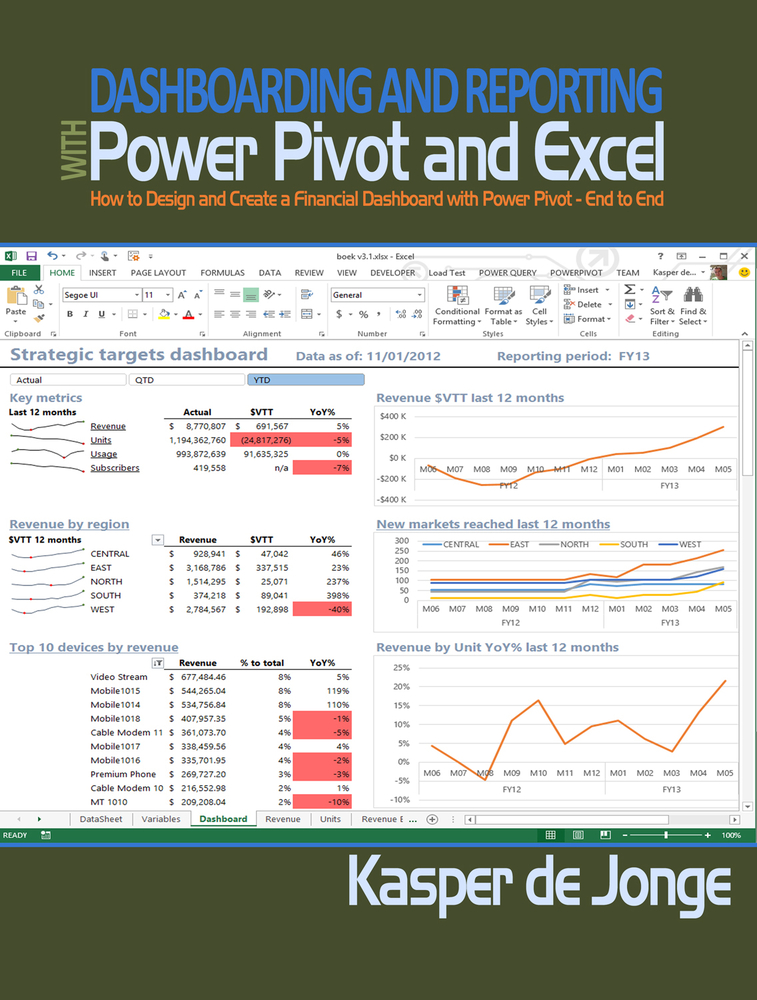 Dashboarding and Reporting with Power Pivot and Excel : How to Design ...