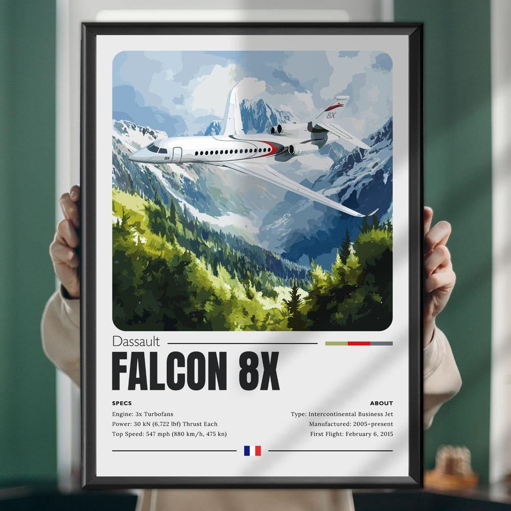 Dassault Falcon 8X Jet Poster: Modern Aviation Art Print UNFRAMED PAPER ...
