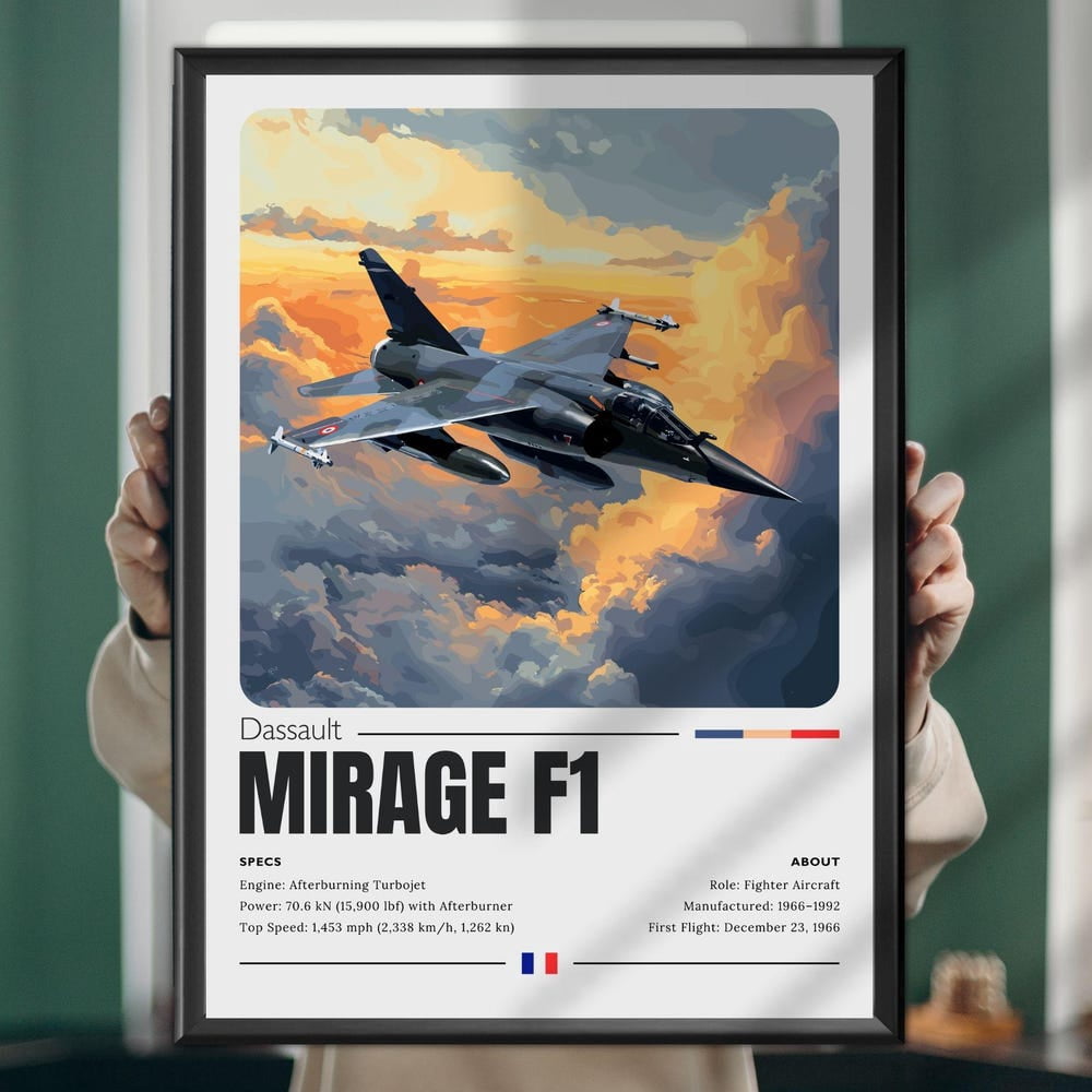 Dassault Mirage F1 Poster French Supersonic Fighter Jet, Aviation Art ...