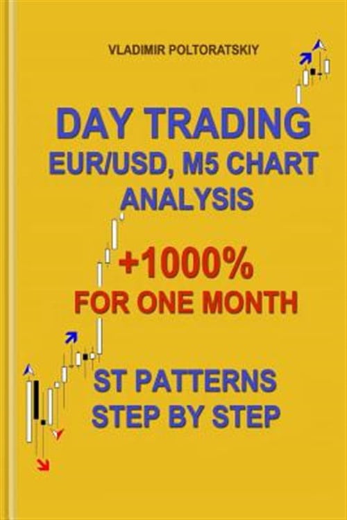 Day Trading Eur/Usd, M5 Chart Analysis +1000% for One Month St Patterns ...