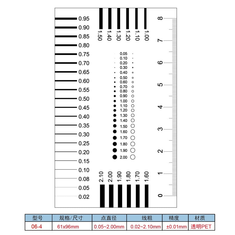 Dayesque High Precision Flaw Detection Chart Rulers SEC Measurement ...